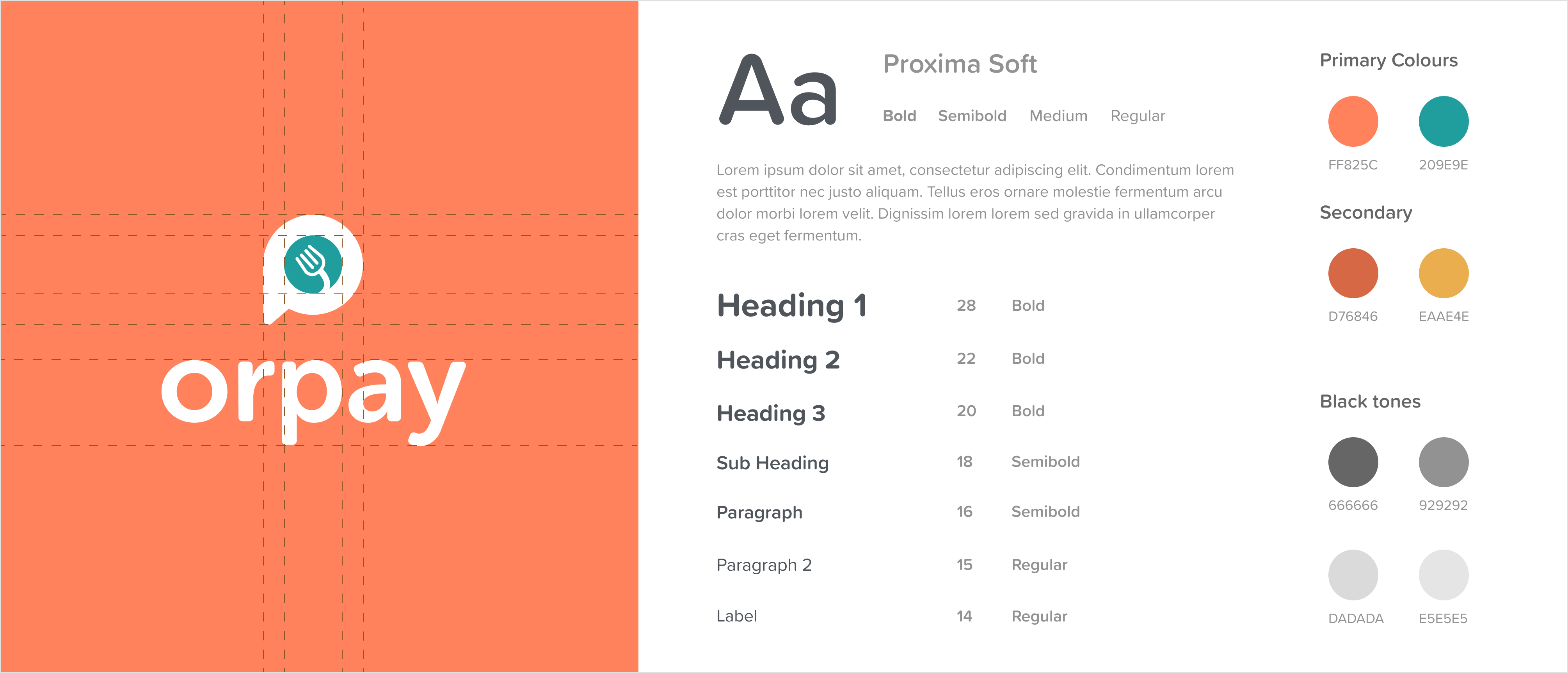 Designing a Food Delivery Service app – Sophie Kakoulli
